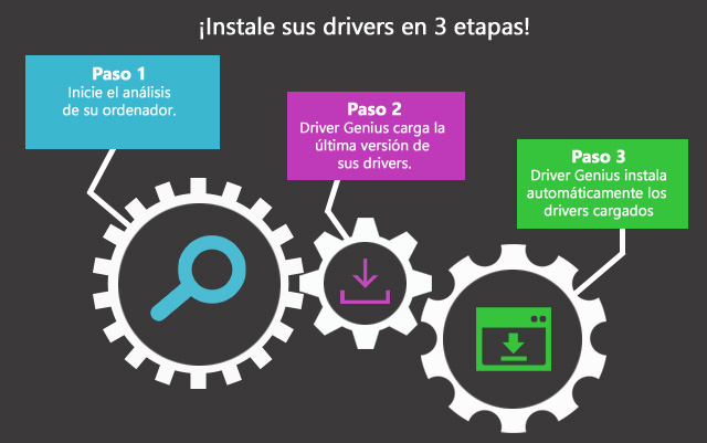 Drivers al día en su sistema - más de 600.000 drivers disponibles ...